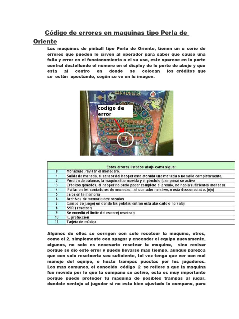 Códigos de error en pinball Perla | PDF | Métodos y materiales de ...