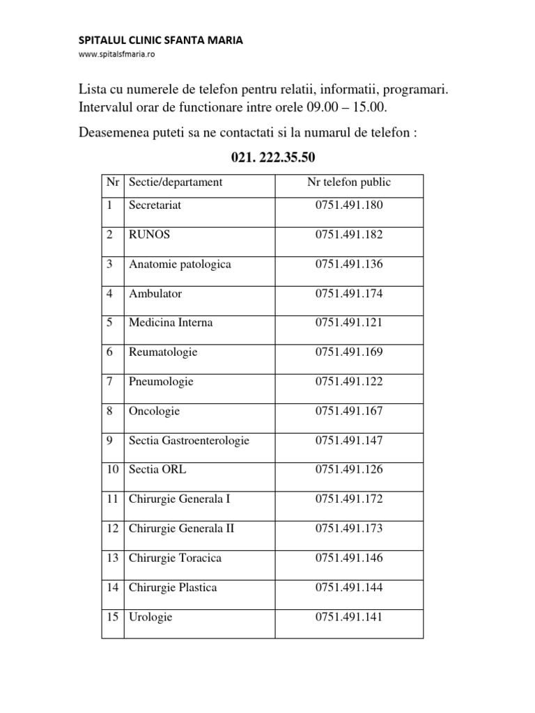 Lista Telefoane Publice | PDF