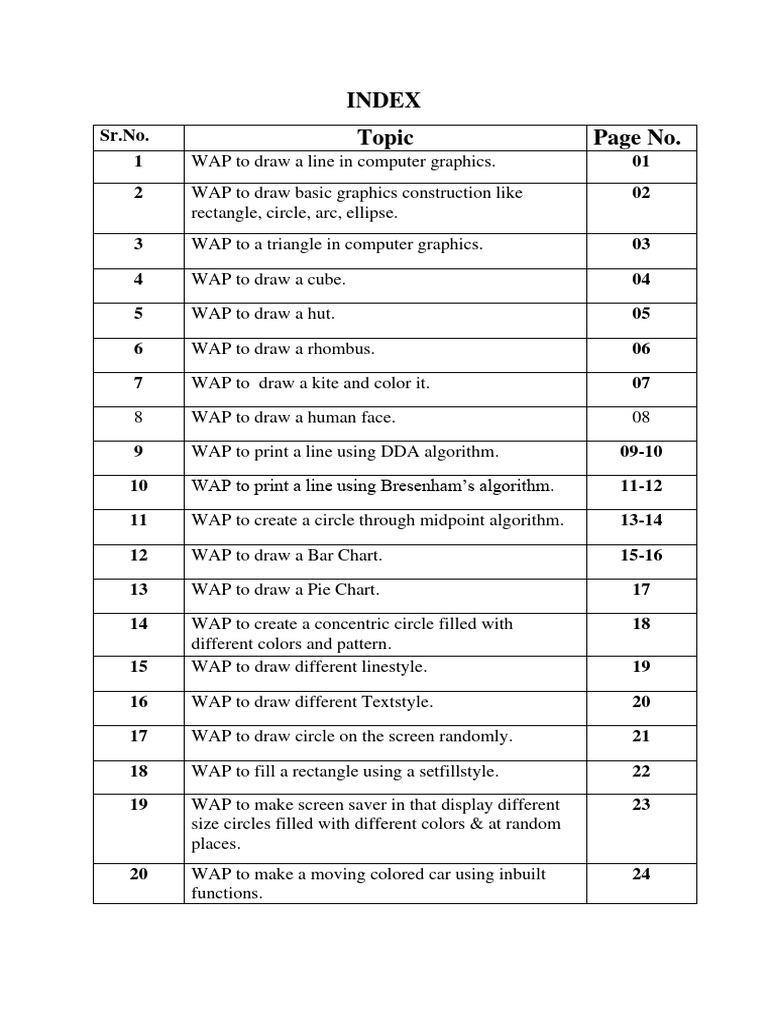 CG Index | PDF | Ellipse | Triangle