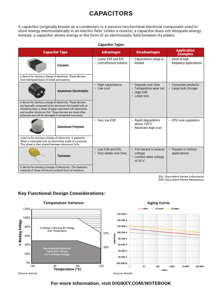 Capacitors | PDF | Capacitor | Physical Sciences