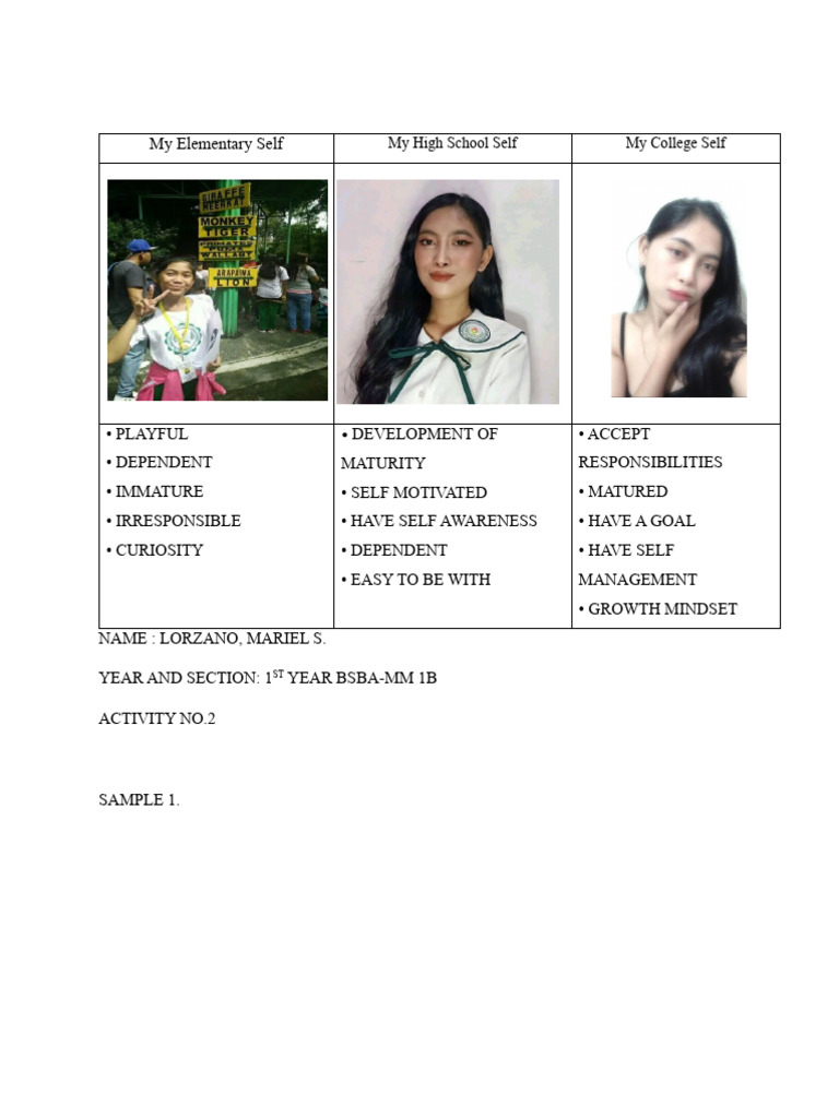 Lorzano Mariel 1st Year Bsba MM 1b | PDF