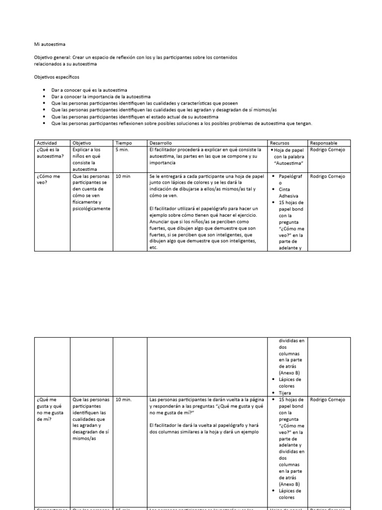 Mi Autoestima | PDF | Autoestima | Sicología