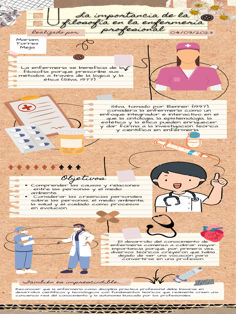 La Importancia de La Filosofia en La Enfermeria Profesional | PDF | Conocimiento | Enfermería