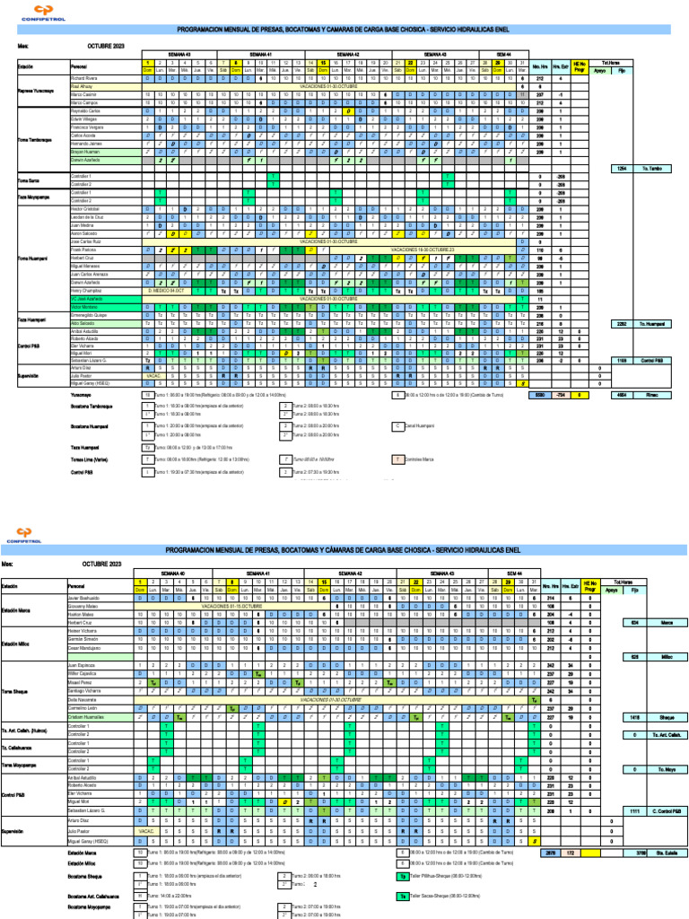 10.rol Turno PyB Base Lima Oct.23 | PDF