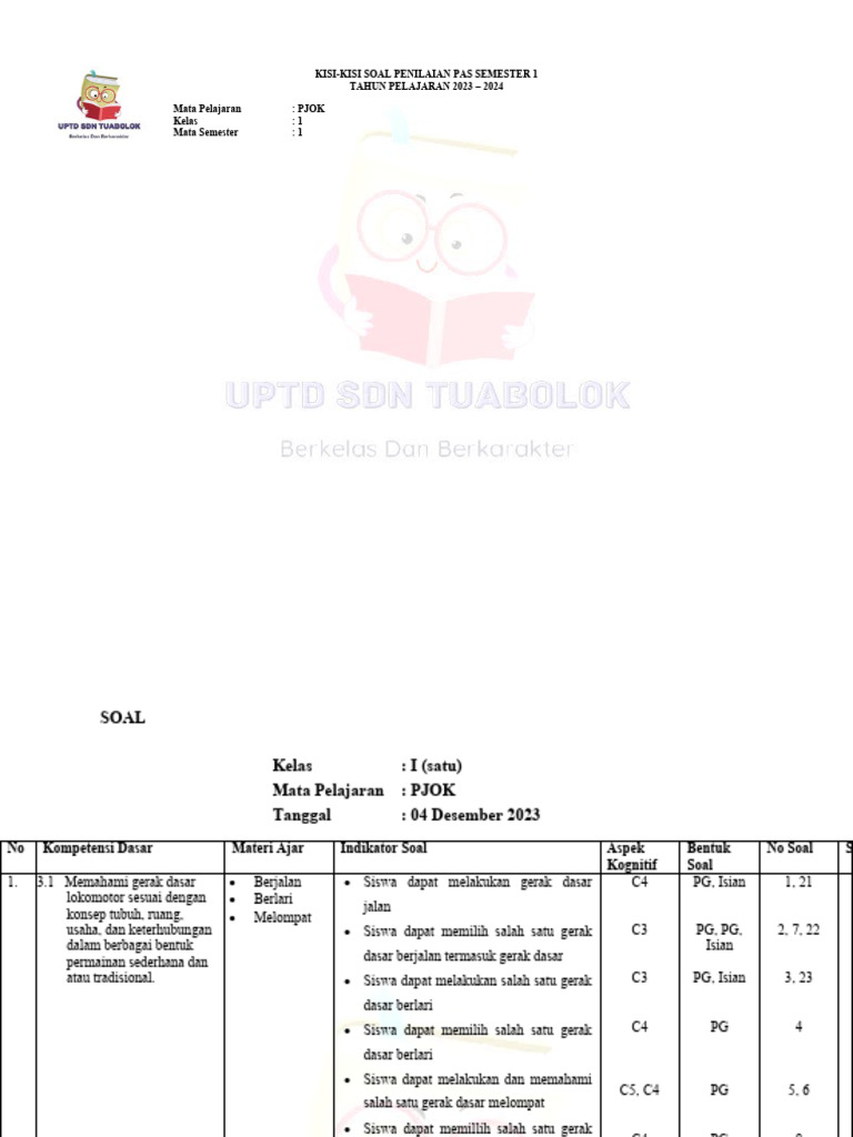 Soal Uts Pjok Kelas 1 Semester 1 2023 | PDF