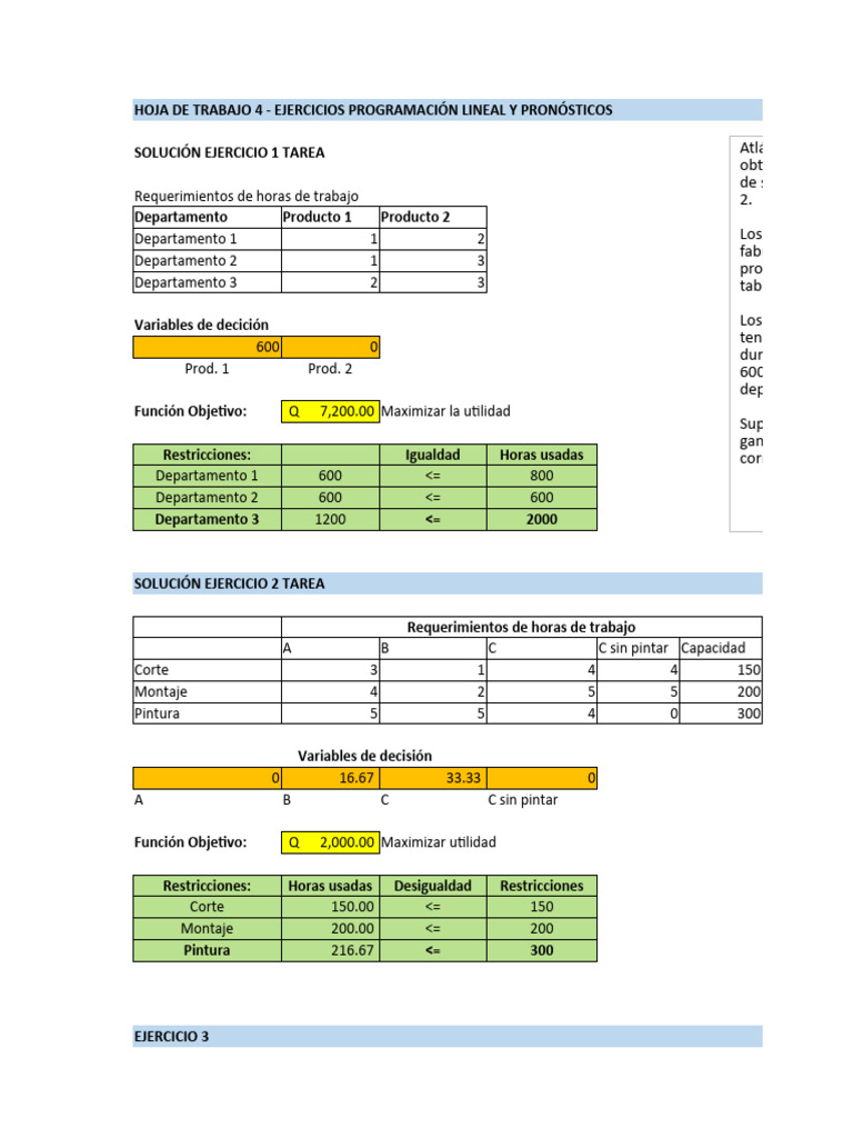 Hoja de Trabajo 4 - Ejercicios de Programaci N Lineal y Pron Sticos ...