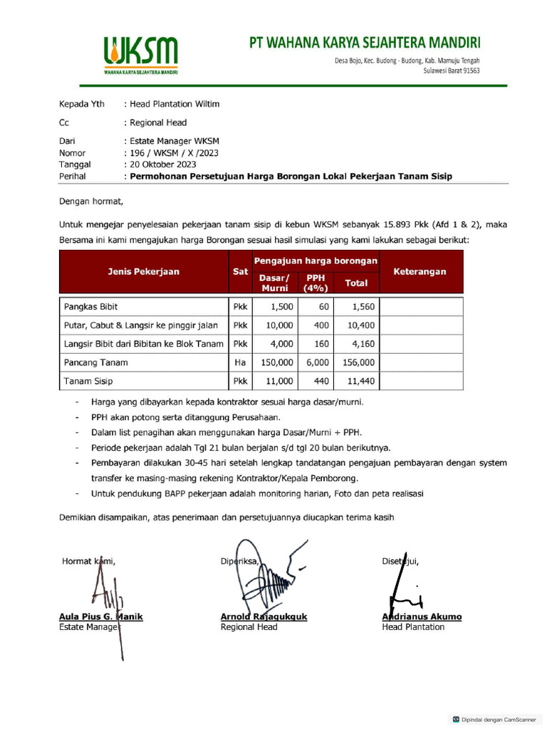 196 Pengajuan Harga Borongan Tanam Sisip-2 | PDF