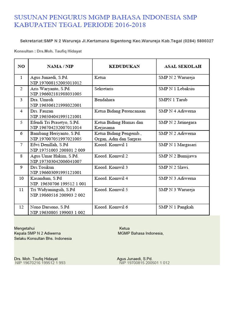Susunan Pengurus MGMP Bahasa Indonesia SMP Kabupaten Benteng Periode ...