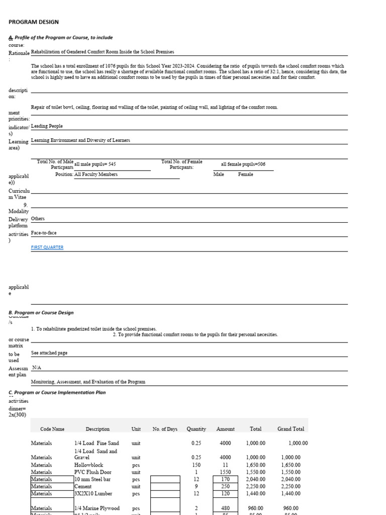 GAD Program Design For Musuan Integrated School | PDF | Gender And ...