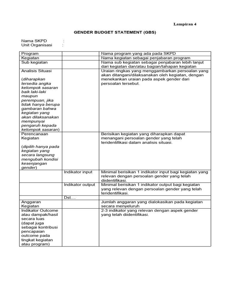 Blanko Dan Contoh GBS | PDF | Pengembangan Diri