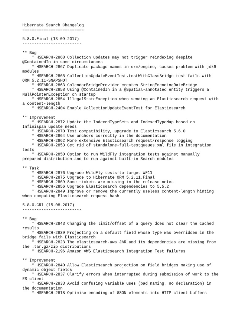Changelog | PDF | Java (Programming Language) | Software
