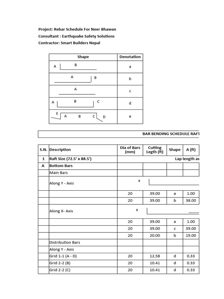 Rebar Schedule of Raft Rebar | PDF