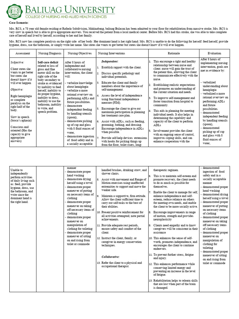 Stroke Rehabilitation Nursing Plan | PDF | Nursing | Stroke