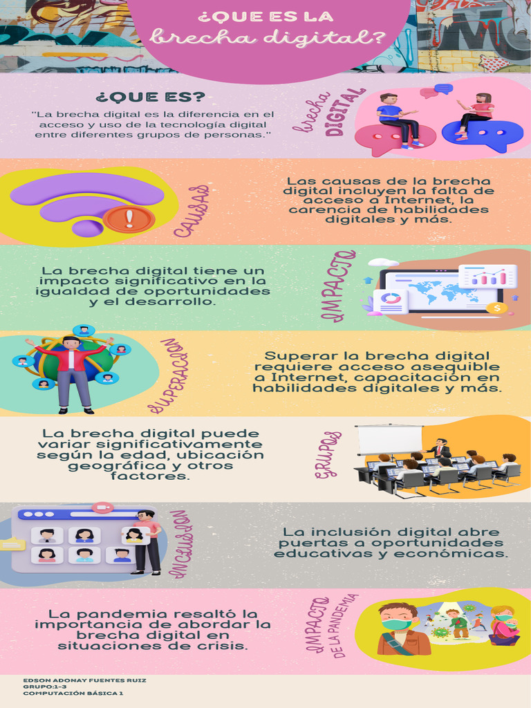 Brecha Digital: Impacto y Soluciones | PDF