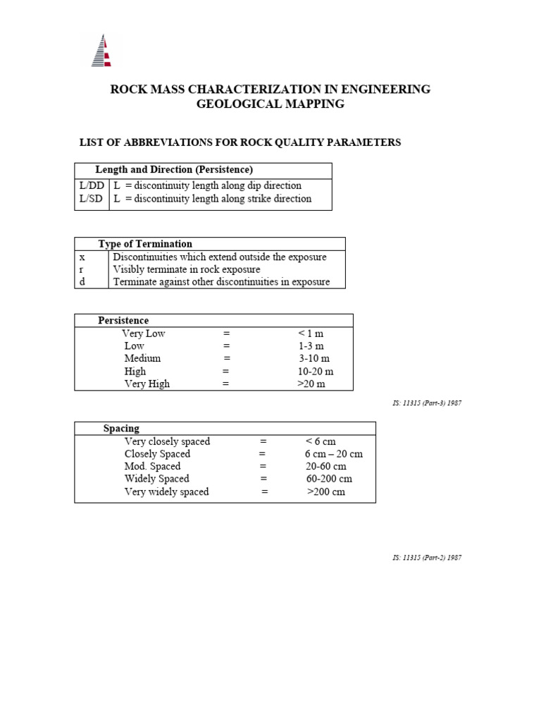 8 Rock Mass Characterization Pg 7 Pdf Rock Geology Weathering