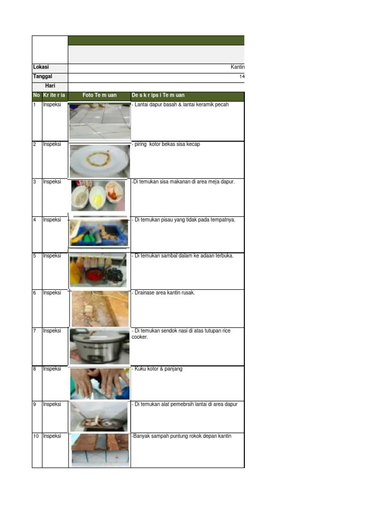 Pica Inspeksi Imari - Week 33 | PDF