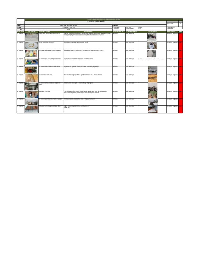 Pica Inspeksi Imari - Week 33. | PDF