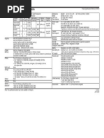 Explain Memory-Reference Instructions. Ans. Memory Reference ...