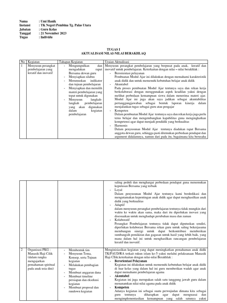 Umi Hanik - Tugas 1-1 | PDF