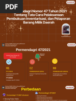 Paparan Aplikasi E-Bmd | PDF