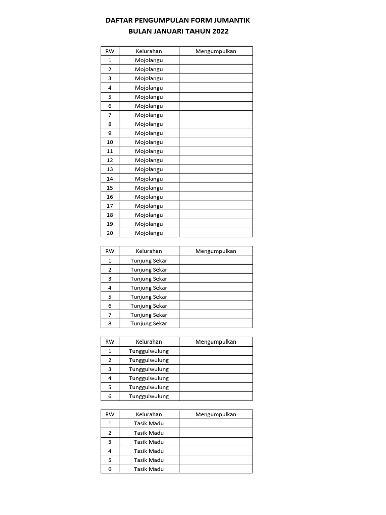 Cheklist Pengumpulan Form Jentik | PDF