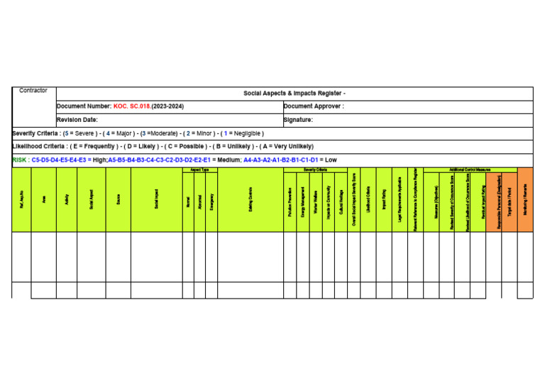 Social Aspect Impact Register | PDF