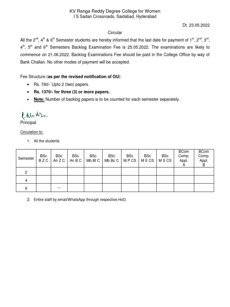 Backlog Exam Fee Structure for Students | PDF
