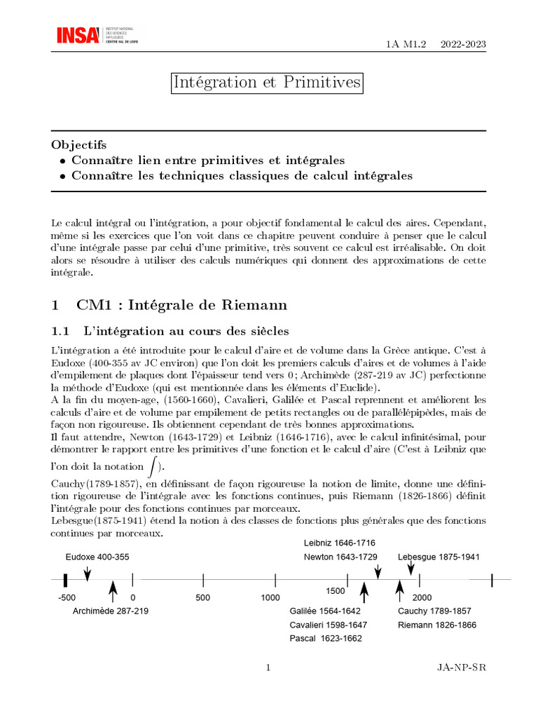 Intégration et Primitives : Concepts Clés | PDF | Intégral | Calcul