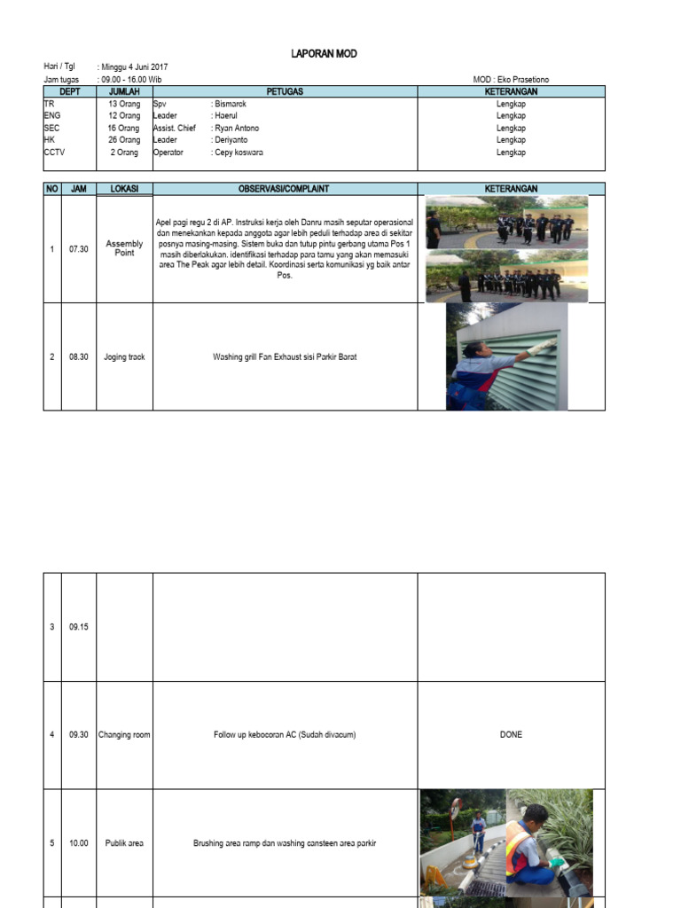 MOD Report 3 Juni 2017 | PDF