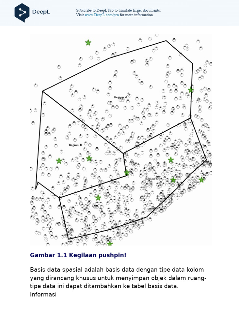 Memahami PostGIS untuk Basis Data Spasial | PDF