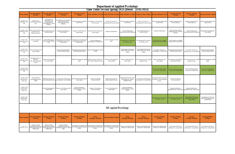 Final Updated Time Table For Spring 2023 Blank | PDF | Psychology ...