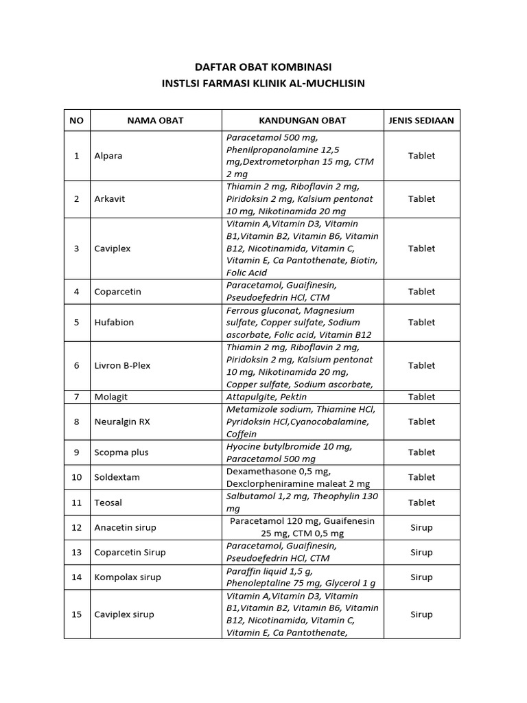 Daftar Obat Kombinasi | PDF | Magnesium | Vitamin