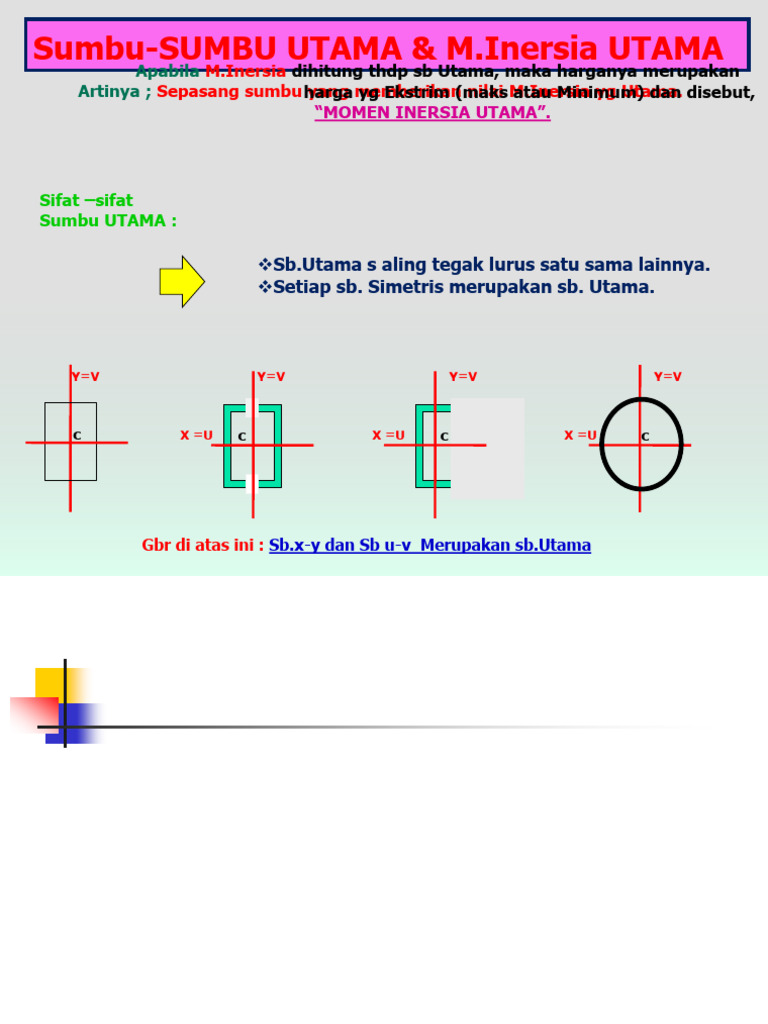 Bab 8 M Inersia Sumbu Utama | PDF | Metode & Bahan Ajar