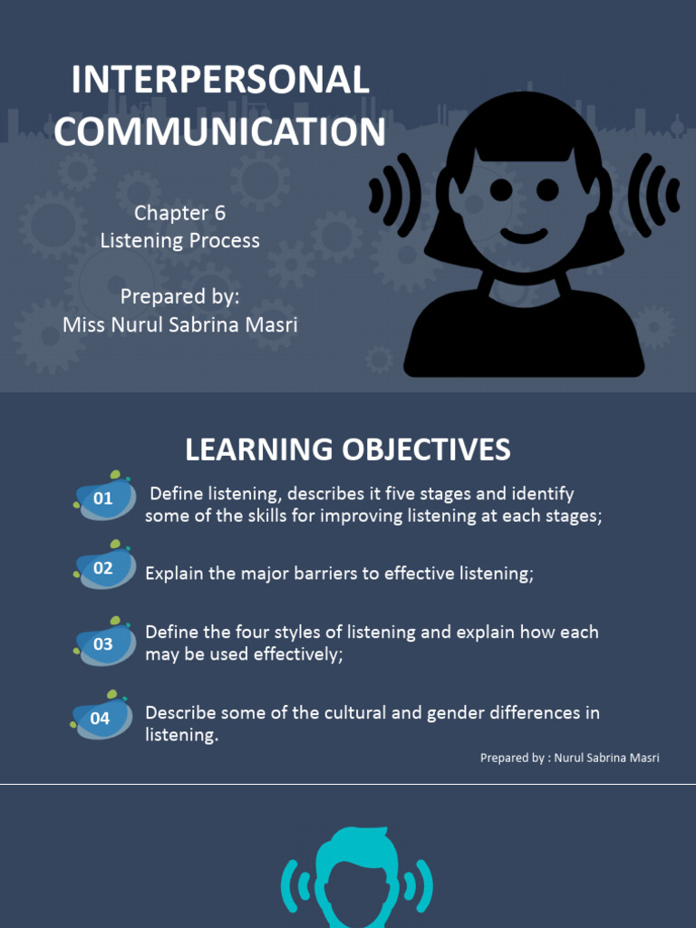 Chapter 6 - Listening | PDF | Nonverbal Communication | Thought