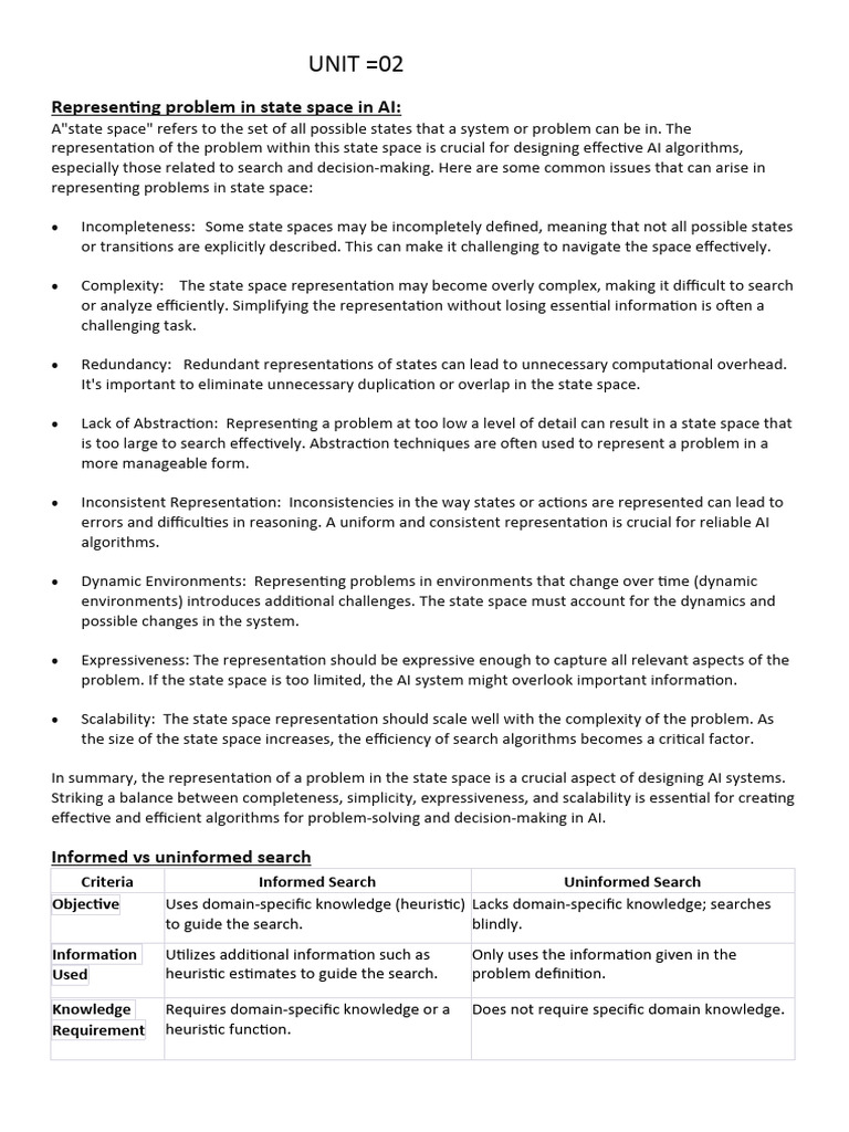 Unit2 Ai | PDF | Mathematical Optimization | Computer Programming