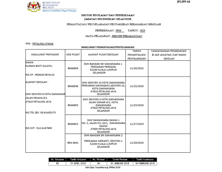 SPP-68 Borang Pemantauan PBS Pusat 2022 | PDF