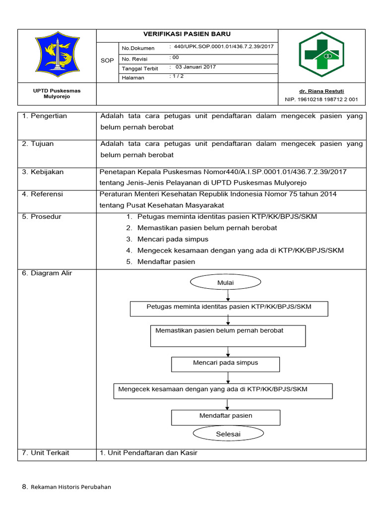 Sop Verifikasi Pasien Baru | PDF