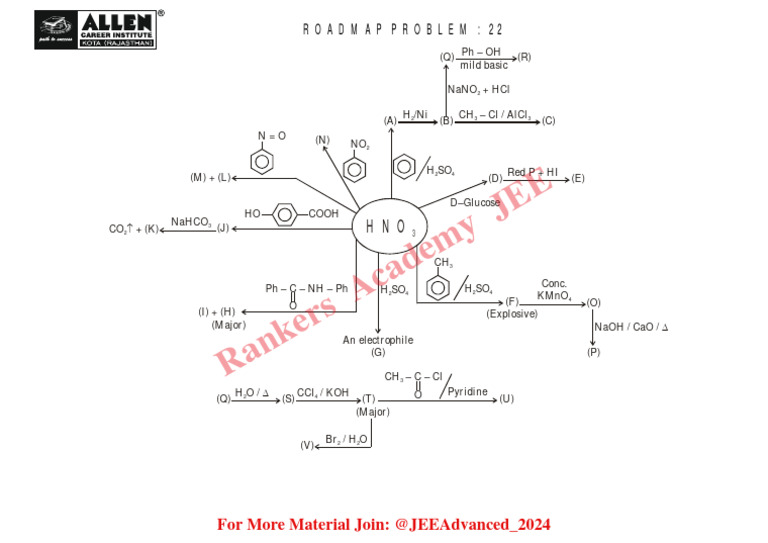 Roadmap Problem - 22 | PDF | Atoms | Applied And Interdisciplinary Physics Roadmap Problem - 22 | PDF | Atoms | Applied And Interdisciplinary Physics