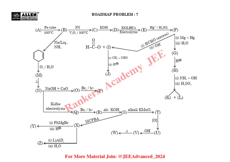 Roadmap Problem - 7 | PDF | Sets Of Chemical Elements | Atoms