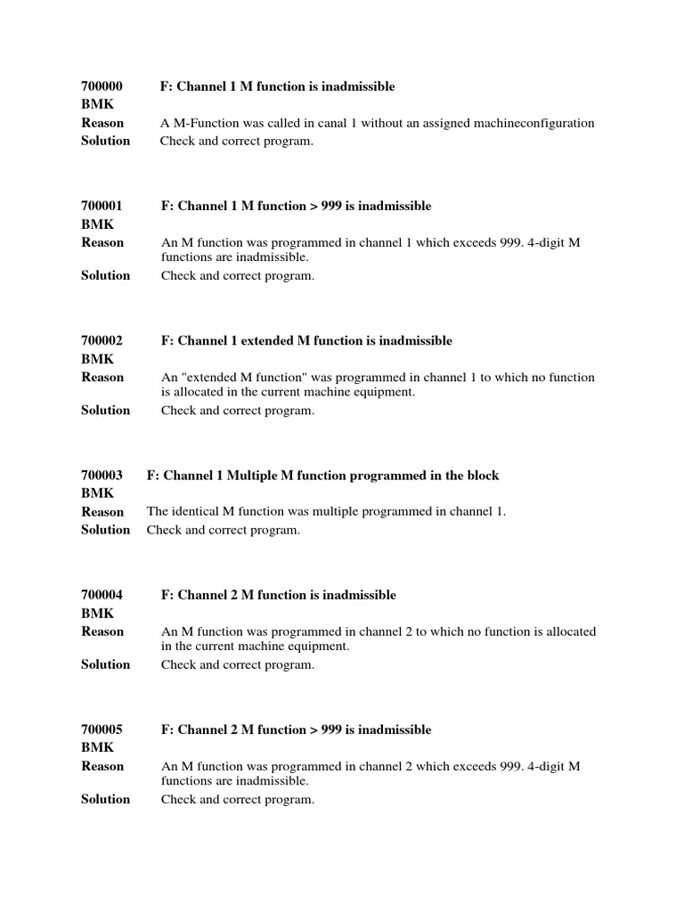 PLC Alarms Eng | PDF | Switch | Leak