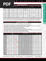 CMP Selection Chart | PDF | Building Engineering | Machines