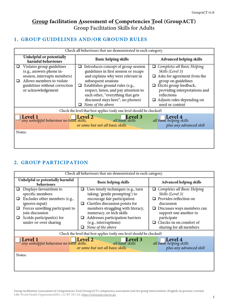 WHO Group Competencies | PDF | Facilitator | Empathy