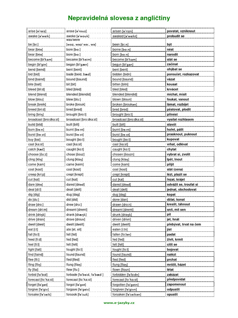 Anglická nepravidelná slovesa | PDF