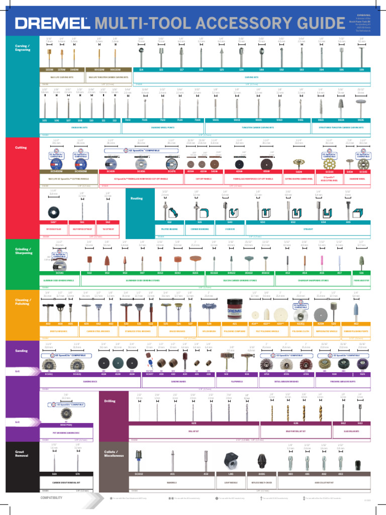 Dremel Accessories Overview | PDF | Grinding (Abrasive Cutting) | Abrasive