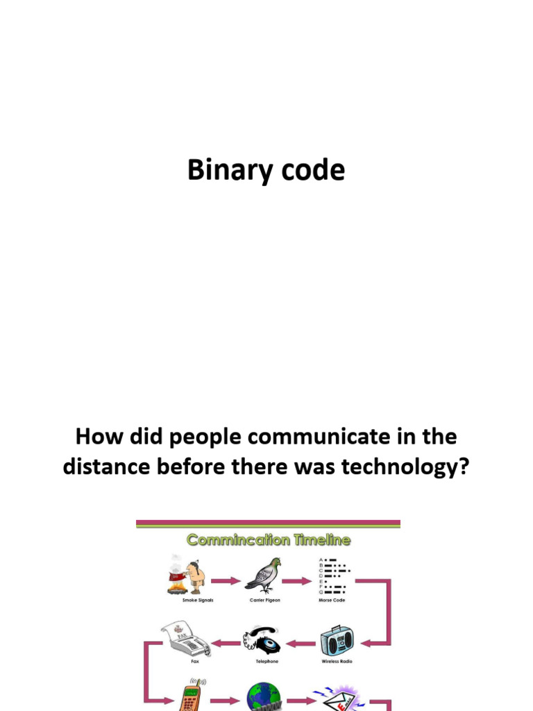 Binary Code | PDF