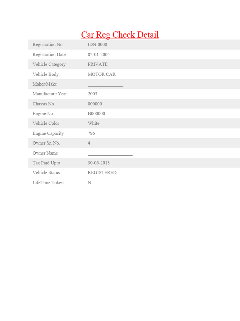 Car Reg Check Detail | PDF