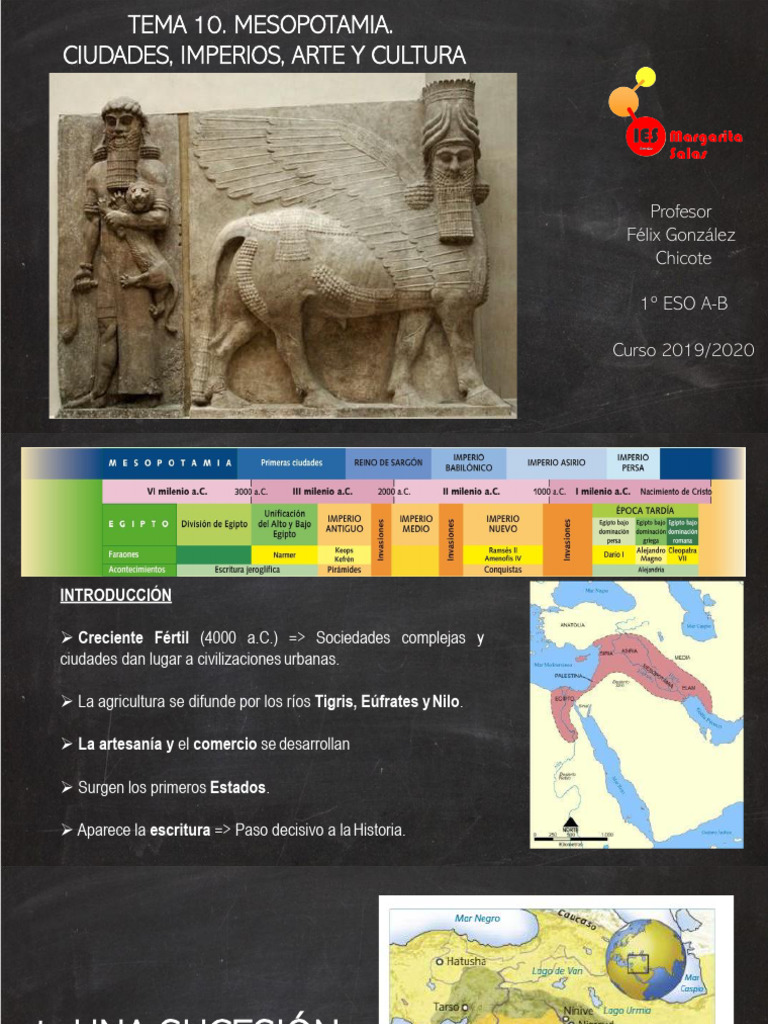 Las Primeras Civilizaciones Mapa Conceptual Mesopotamia - Vr Las Primeras Civilizaciones Mapa Conceptual Mesopotamia - Vr