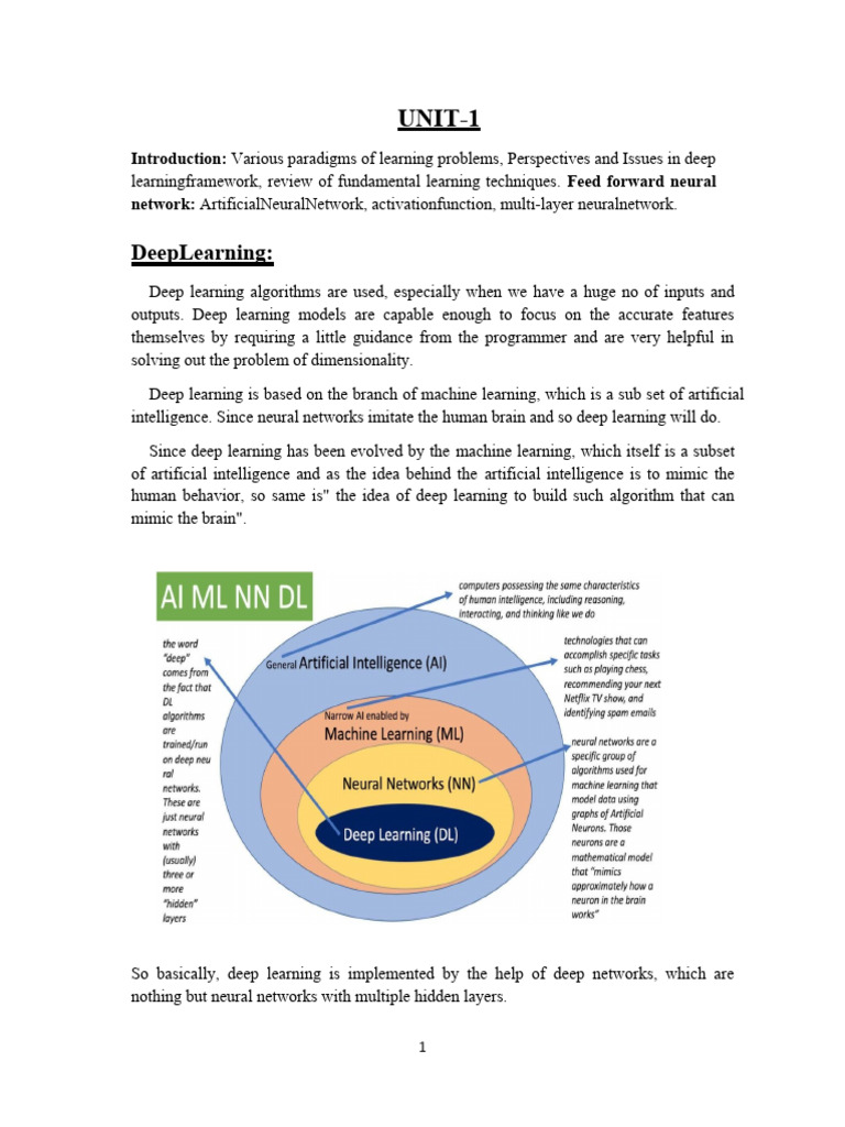 DL Unit-1 | Download Free PDF | Machine Learning | Artificial Neural ...