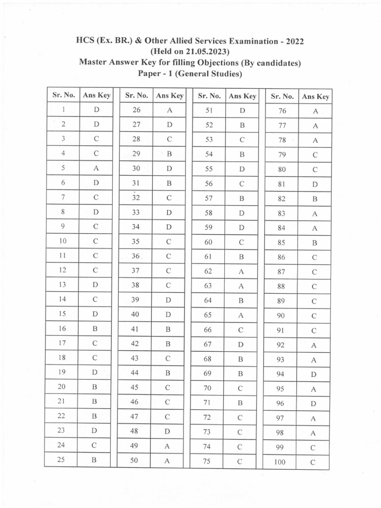 HCS 2023 Master Answer Key | PDF