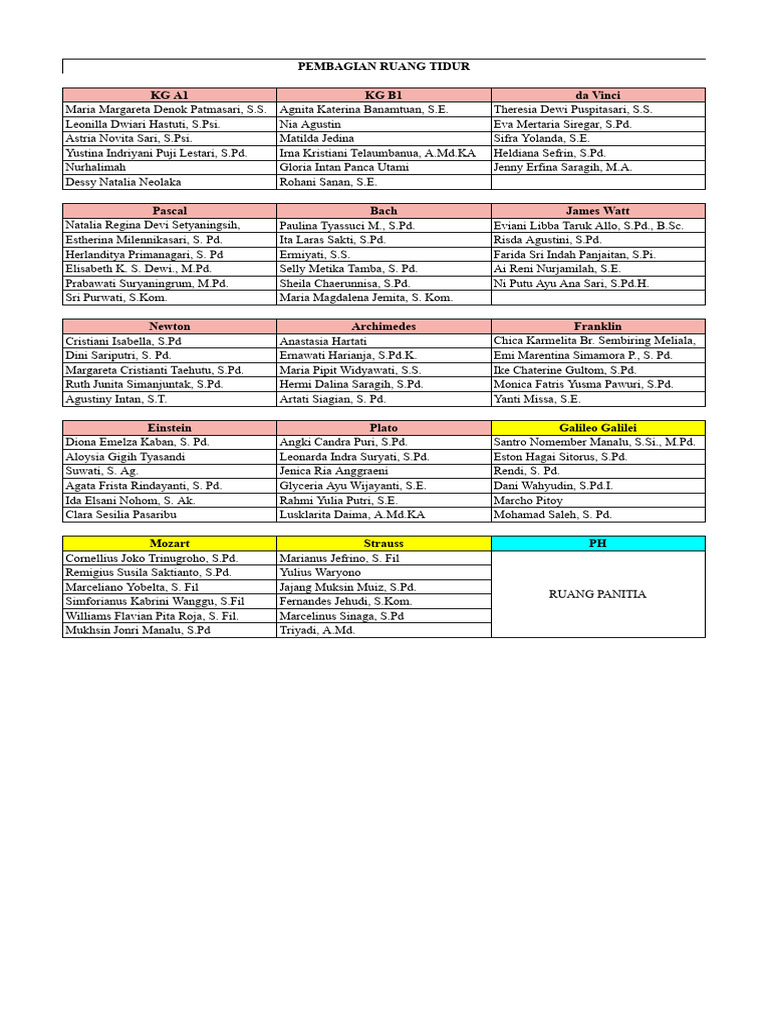 Dorm Room Assignments | PDF